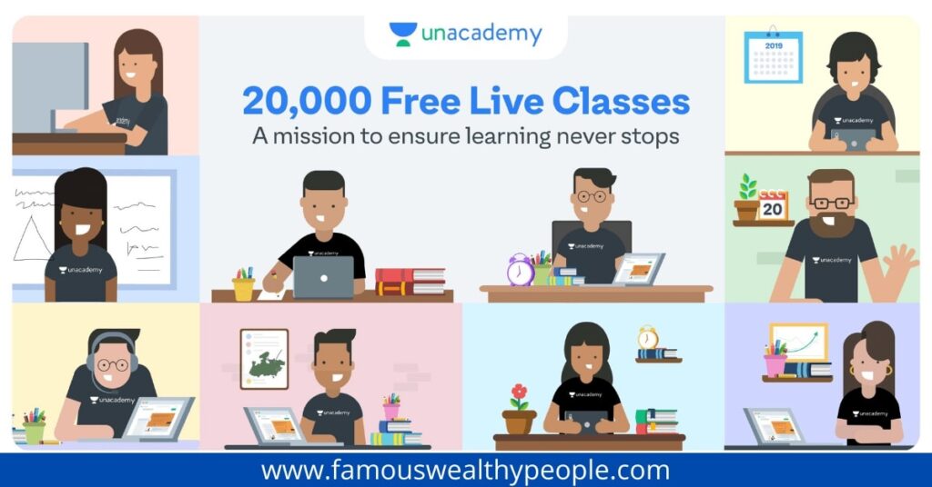 Unacademy Net Worth 2024 - Wiki, Educator Salary, Founder, CEO